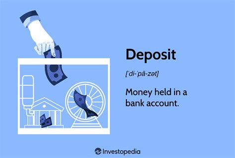 What Is Deposit And Its Types Printable Templates Free