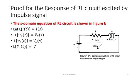 response of rl circuit excited by impulse signal youtube