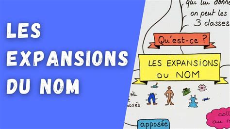 Aufzählen UBoot Verwüstung exercices expansion du nom 6ème à imprimer