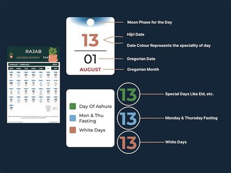 Islamic Digital Wall Calendar For 1445 Hijri AH 2023 2024 Printable