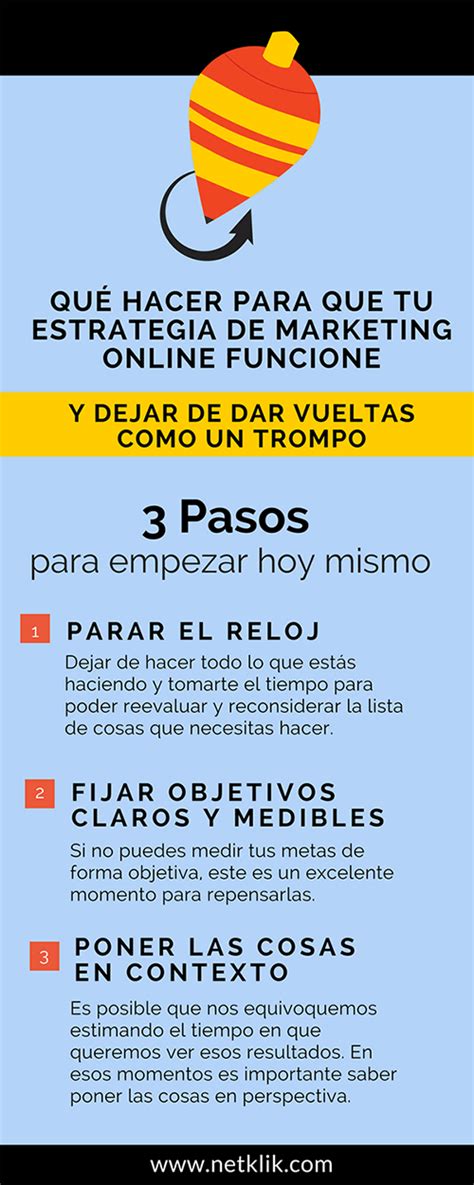 Qué hacer para que tu estrategia online funcione y dejar de dar