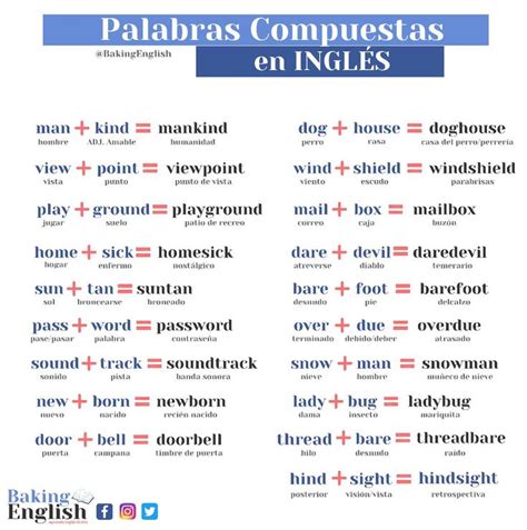 La Guía Definitiva Sobre Los Verbos Auxiliares En Inglés My English