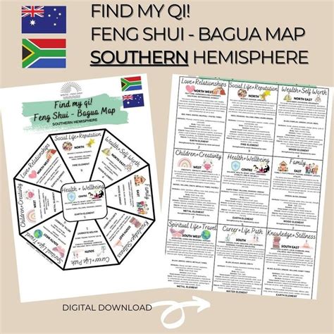 Unlock The Energy Of 2024 With Printable And Digital Feng Shui Bagua