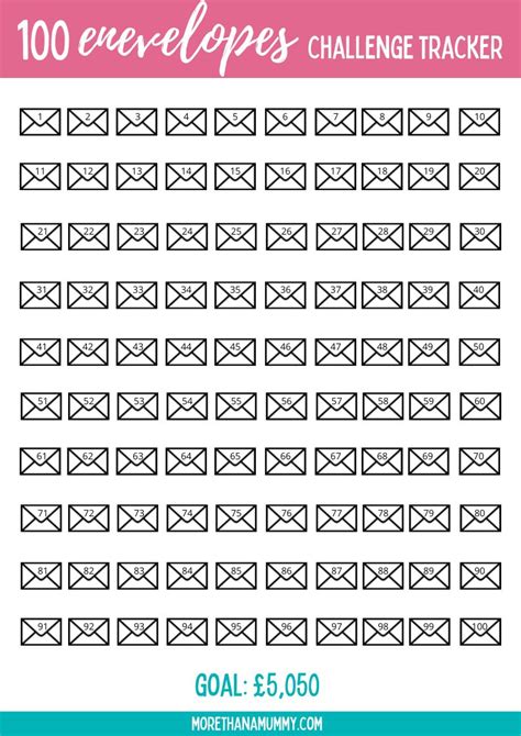 Envelope Challenge How It Works Free Printable More Than A Mummy