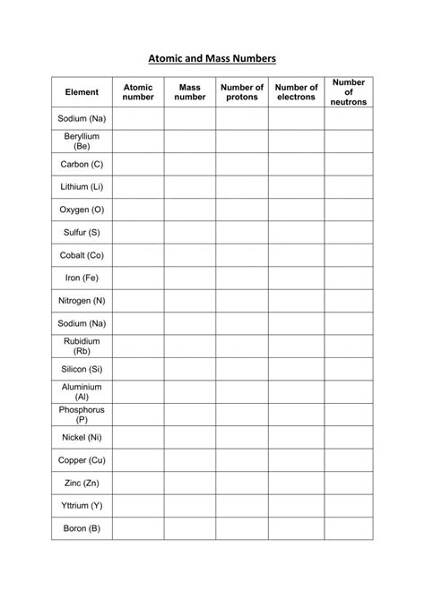 Atomic Mass And Atomic Number Worksheet Chemistry Worksheets Number