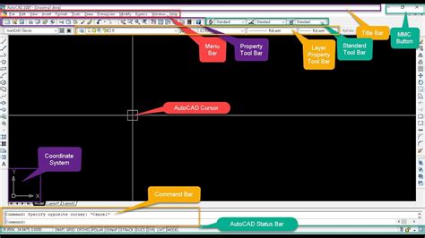 AutoCAD 2007 Mastering Interface Part 2 YouTube
