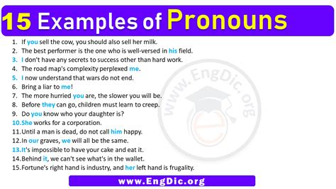 Examples Of Pronouns In Sentences Engdic