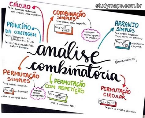 Pesquisou por Análise combinatória STUDY MAPS Análise combinatória
