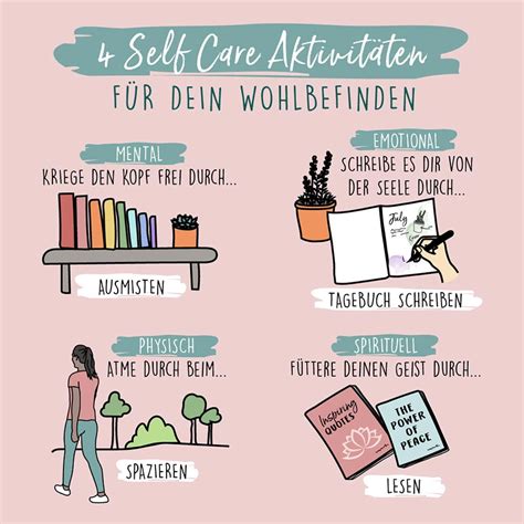 Nachhaltige Selbstfürsorge für dein Wohlbefinden Natracare