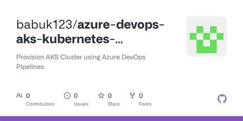 github babuk123 azure devops aks kubernetes terraform pipeline 1 provision aks cluster using