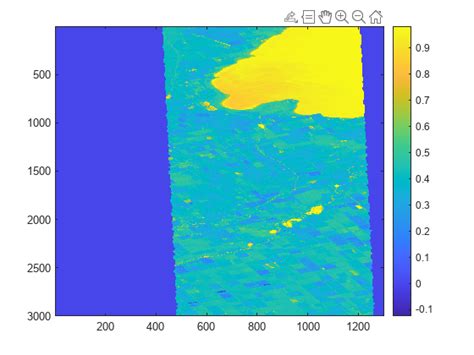 Process Large Hyperspectral Images MATLAB Simulink MathWorks