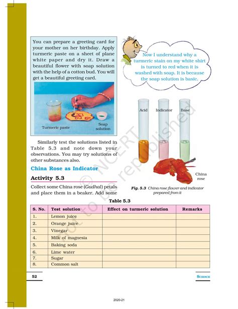Acids Bases And Salts NCERT Book Of Class 7 Science