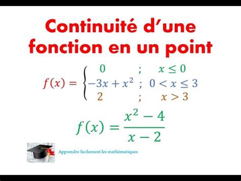 La continuité d une fonction en un point FACILEMENT YouTube