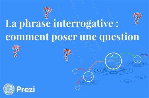 Le Blog De FLE De Madame Lourido Comment Poser Des Questions