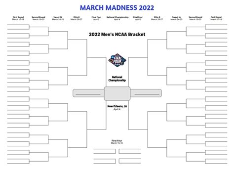 Printable March Madness Brackets For 2022 ESPN NCAA CBS And More