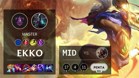 Ekko Mid Vs Zed Euw Master Patch Youtube