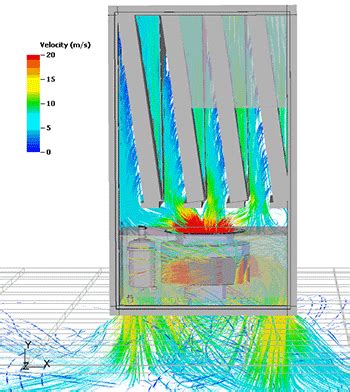 Computational Fluid Dynamics Hexagon 41 OFF