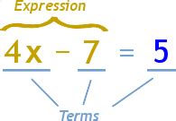 Expression Definition Illustrated Mathematics Dictionary