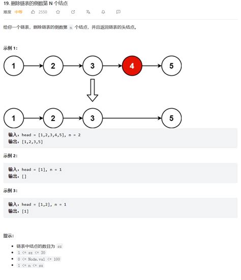 【leetcode热题100】打卡第10天：删除链表倒数第n个节点 金屋文档