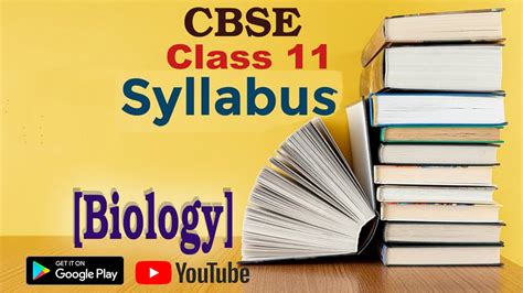 CBSE Class 11th Biology Syllabus Techoedu