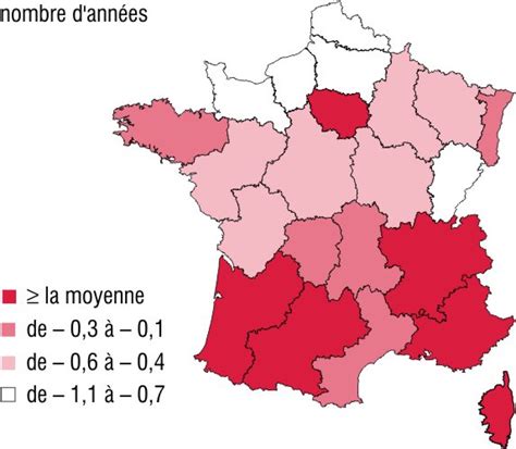 âge moyen du premier rapport