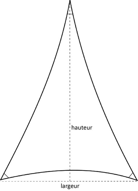 Voile d Ombrage Triangle Isocèle de Fabrication Française