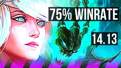 Janna Ezreal Vs Thresh Kai Sa Sup Winrate Euw