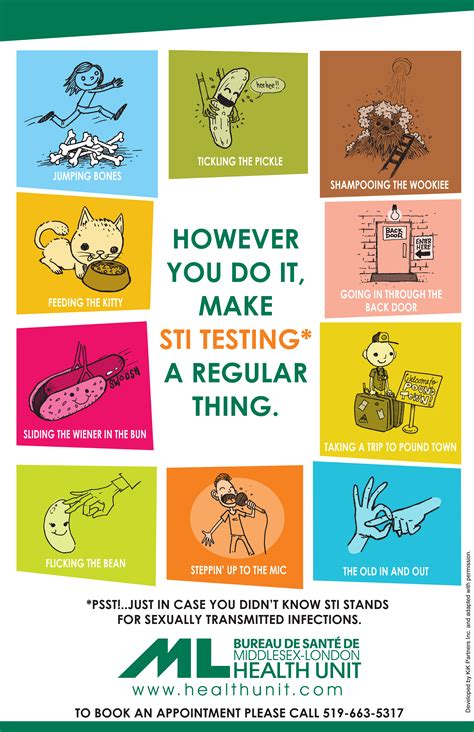 Sexually Transmitted Diseases Posters