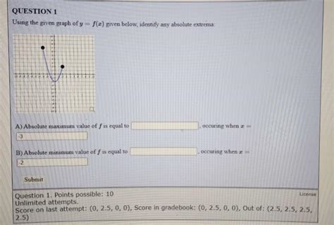 solved question 1 using the given graph of y f x given