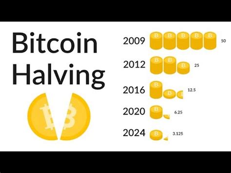 O que é o halving do Bitcoin Saiba o que pode acontecer o Bitcoin