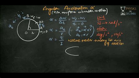 angular acceleration youtube