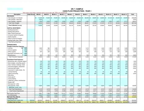 Month Profit And Loss Projection Excel Template