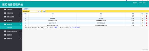 javaweb java jsp药品销售系统购物系统ssm购物系统购物商城系统源码（ssm电子商务系统）网上药店在线销售 药品售卖系统代码 csdn博客