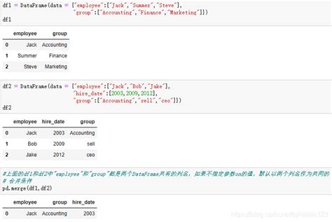 pandas之dataframe的级联、合并操作 pandas中用于连接两个dataframe 显示数据集中相匹配数据的函数是 csdn博客