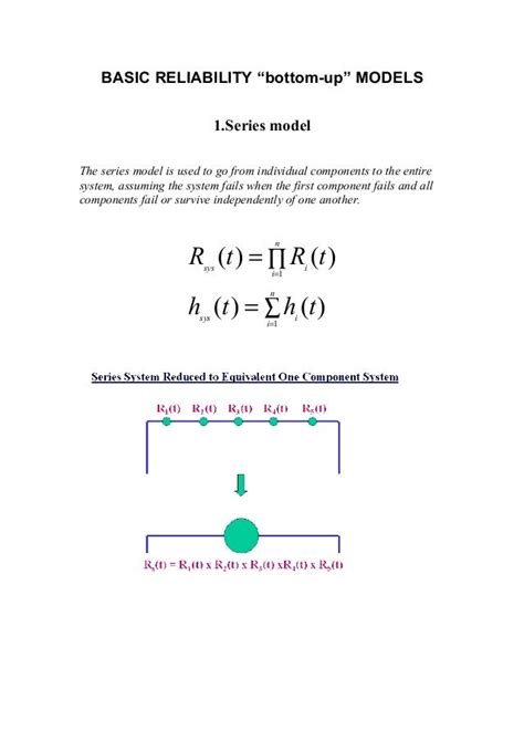 basic reliability models