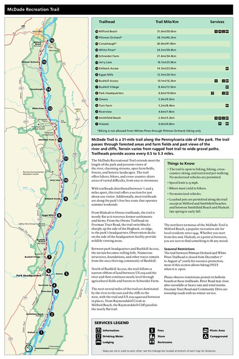 File Nps Delaware Water Gap Mcdade Trail Map Wikimedia Commons