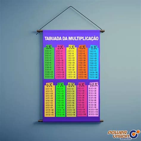 Banner Personalizado Tabuada Multiplicação Didático 60x90cm