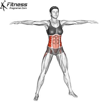 Warm Up Guide Warm Up Exercises For Your Workout Goals