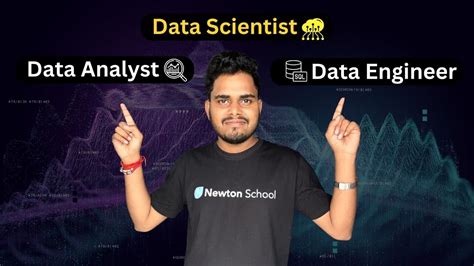 Data Analyst Vs Data Engineer Vs Data Scientist Understand Difference