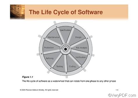 how to use docprint pdf driver printer to convert ppt to pcx format verypdf knowledge base