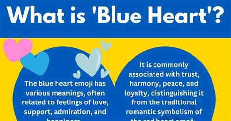 Blue Heart Meaning What Does Blue Heart Emoji Mean 7ESL