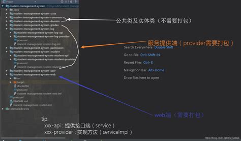 java 微服务如何把项目打包到一个目录下 微服务打jar包 mob6454cc7c8b2e的技术博客 51cto博客