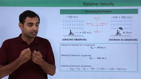 class 11th relative velocity problem example 1 motion in a plane tutorials point youtube