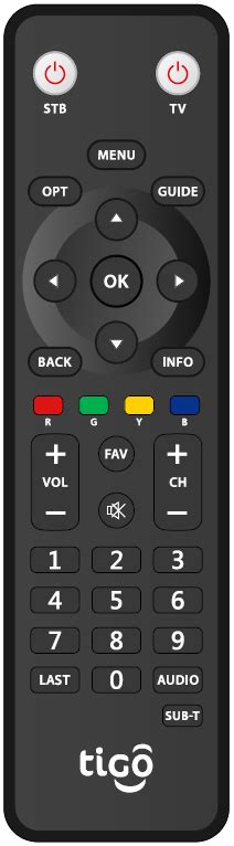 Conocé tu Control Remoto Tigo TV Digital Tigo NI