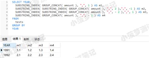 mysql 常用函数（42） substring index 函数 腾讯云开发者社区 腾讯云
