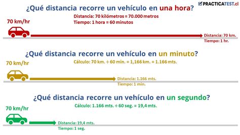 Energía Leyes Físicas y Razonamiento Mecánico
