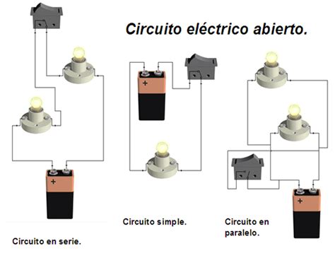 Como Hacer Diagramas Electricos Pin De Esnabide En Eléctric