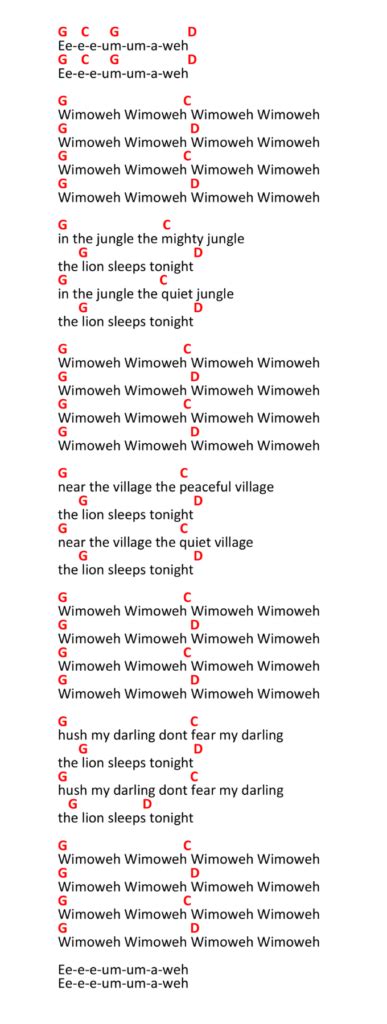 In The Jungle Ukulele Chords Dusolapan