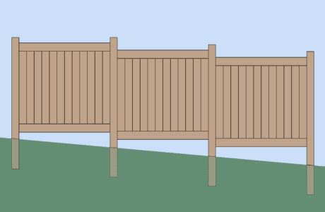 21 Fence On Slope Ideas For Your Backyard In 2023