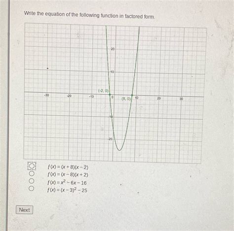 [solved] write the equation of the following function in factored form course hero